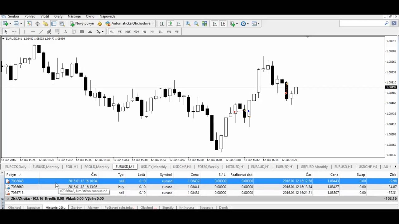 Obchodní platforma MT4: Historie obchodování a export dat - YouTube