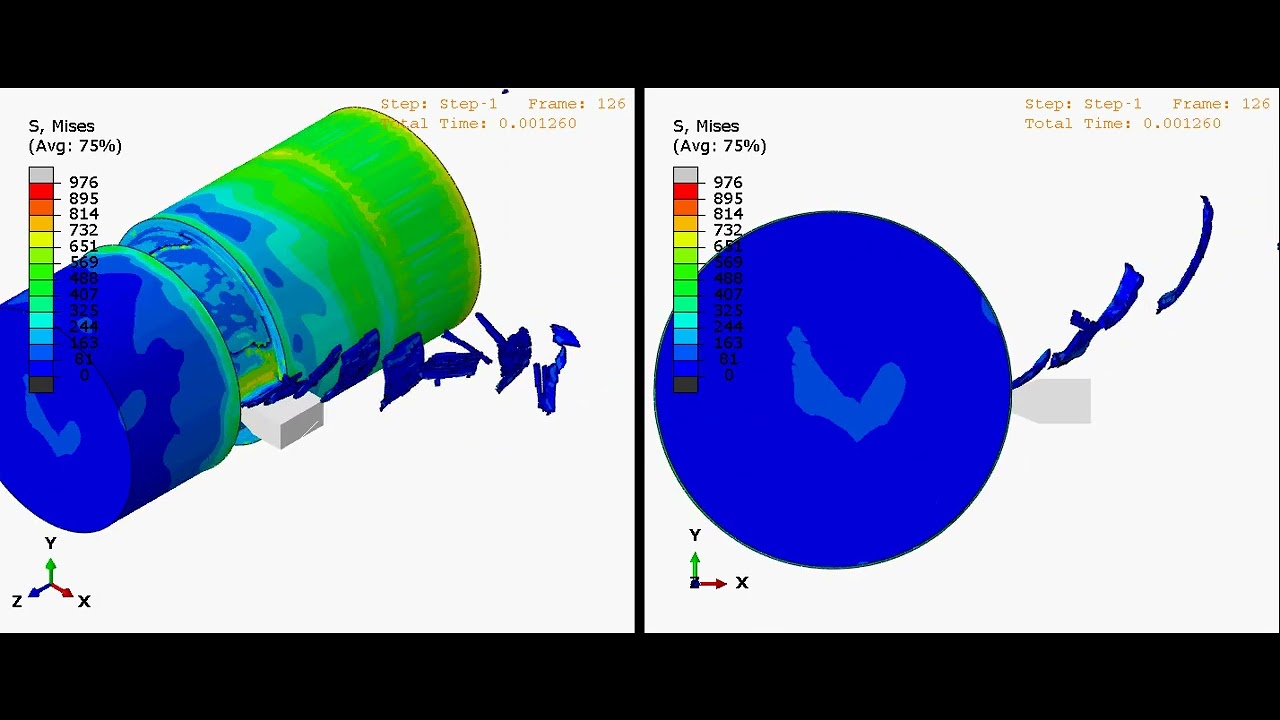 Milling Process - YouTube