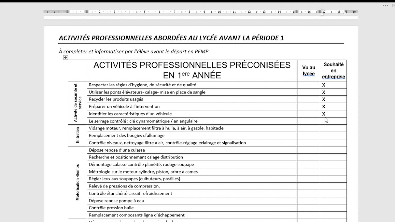 Présentation du livret de PFMP BAC MV VP - YouTube