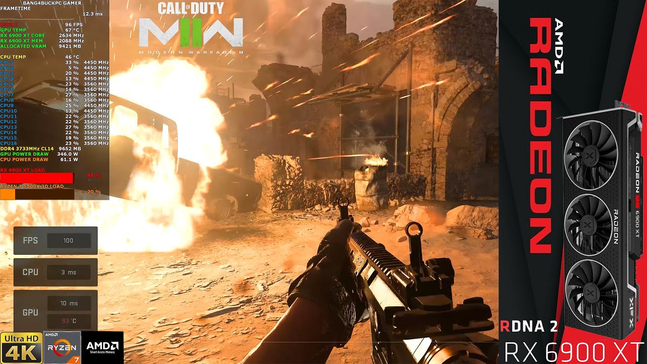 Call Of Duty Modern Warfare II Benchmarks 4K | 1440p | 1080p | RX 6900 ...
