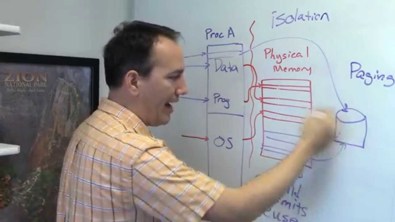 JMU CS 101: Memory Management - YouTube