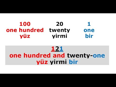 Numbers in Turkish & English (How to Read Numbers in Turkish and ...