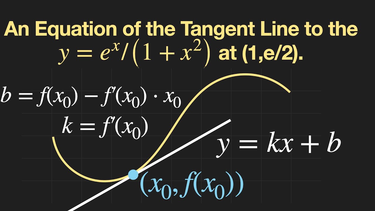 An equation of the tangent line to the curve y = e^x/(1+x^2) at the ...