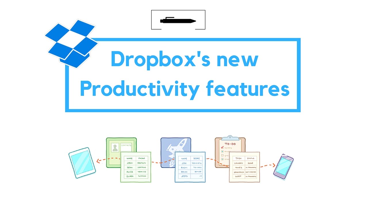 Dropbox's new Productivity features & predictions 📂 - YouTube