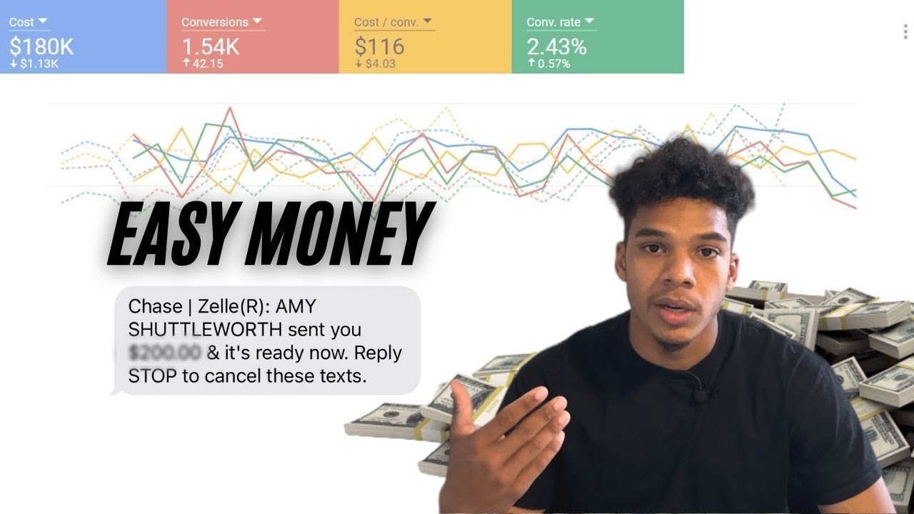 3 Best Ways To GET MORE CUSTOMERS (In The New Market) | Chase Grant ...
