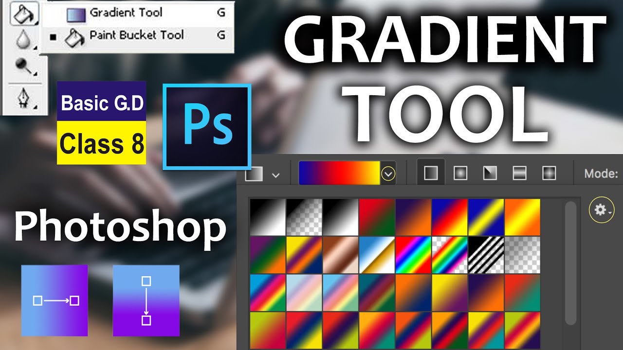 Gradient Tool - Photoshop Tutorial | Graphic Designing Class 8 in Urdu ...