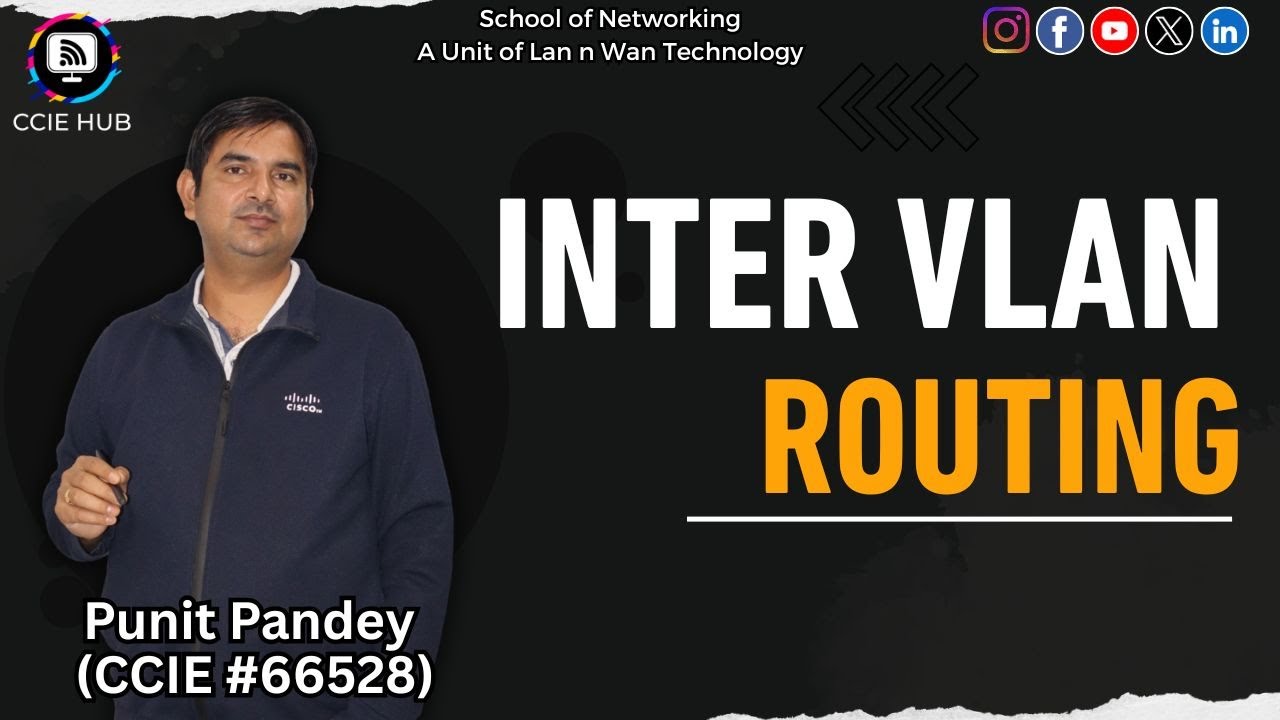 Inter VLAN Routing Explained | Step-by-Step Configuration | CCNA & CCNP ...