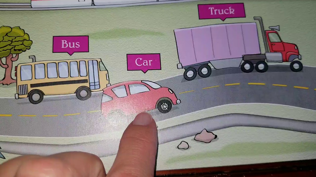 Thursday/Jueves 5/14 Social Studies Transportation Then and Now - YouTube