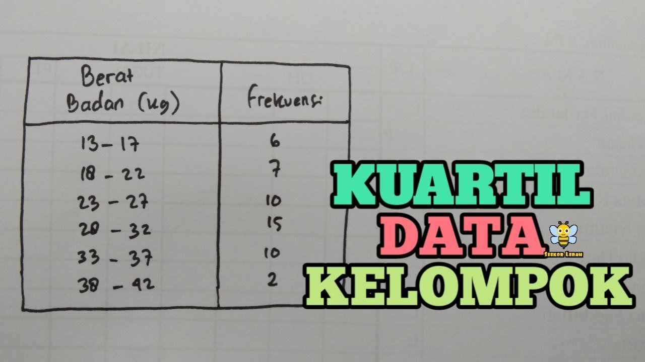 CARA MENGHITUNG KUARTIL (Q1, Q2, Q3) - YouTube