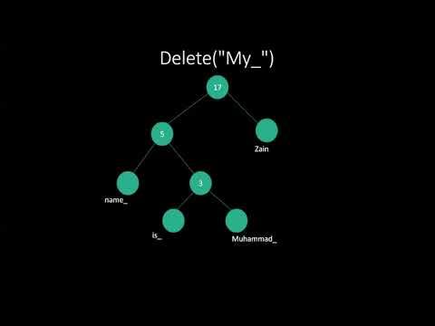 Text Editor Using Rope Data Structure | Rotating Corpora - YouTube