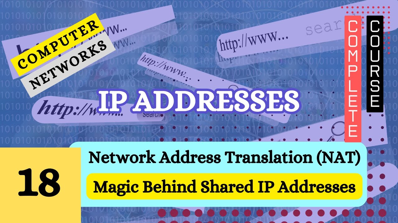 Network Address Translation (NAT): Unveiling the Magic Behind Shared IP ...