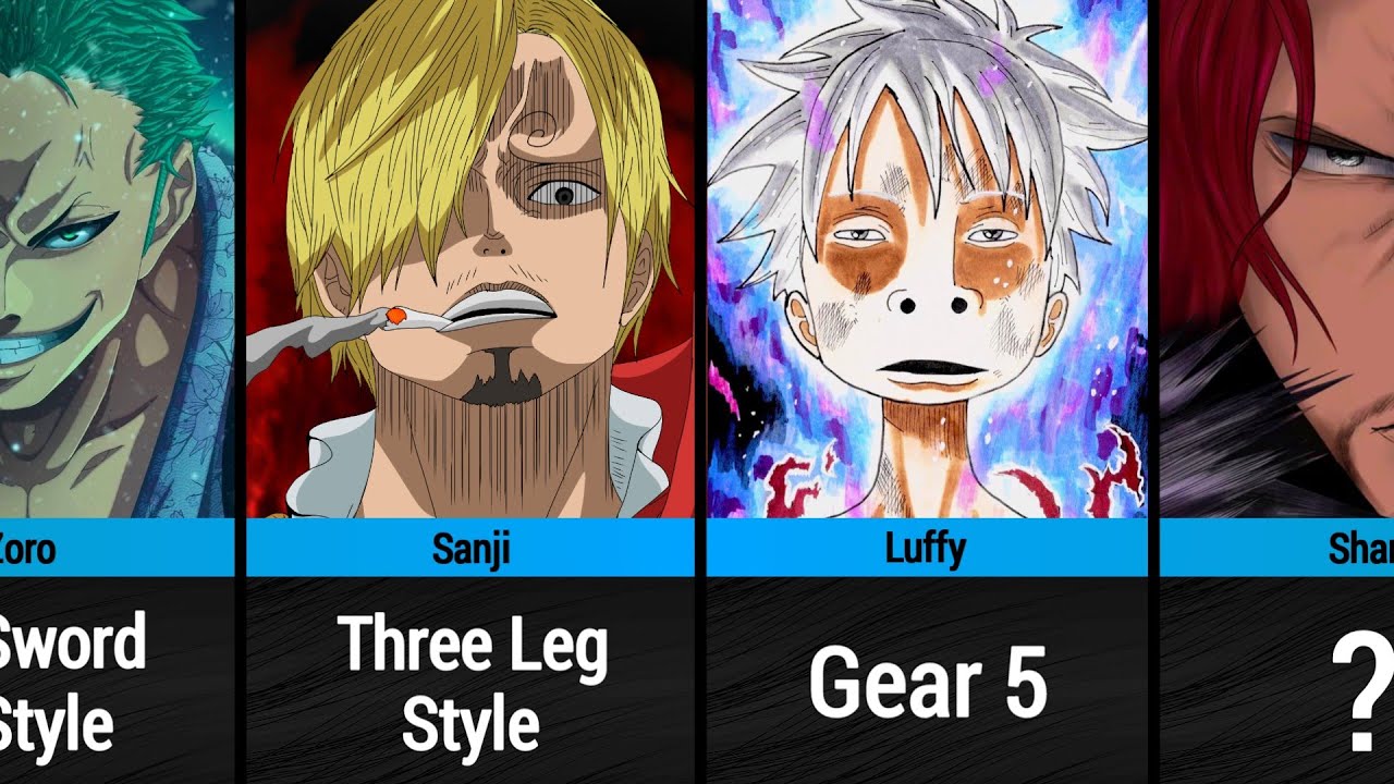 How One Piece Characters Will Protect You - YouTube