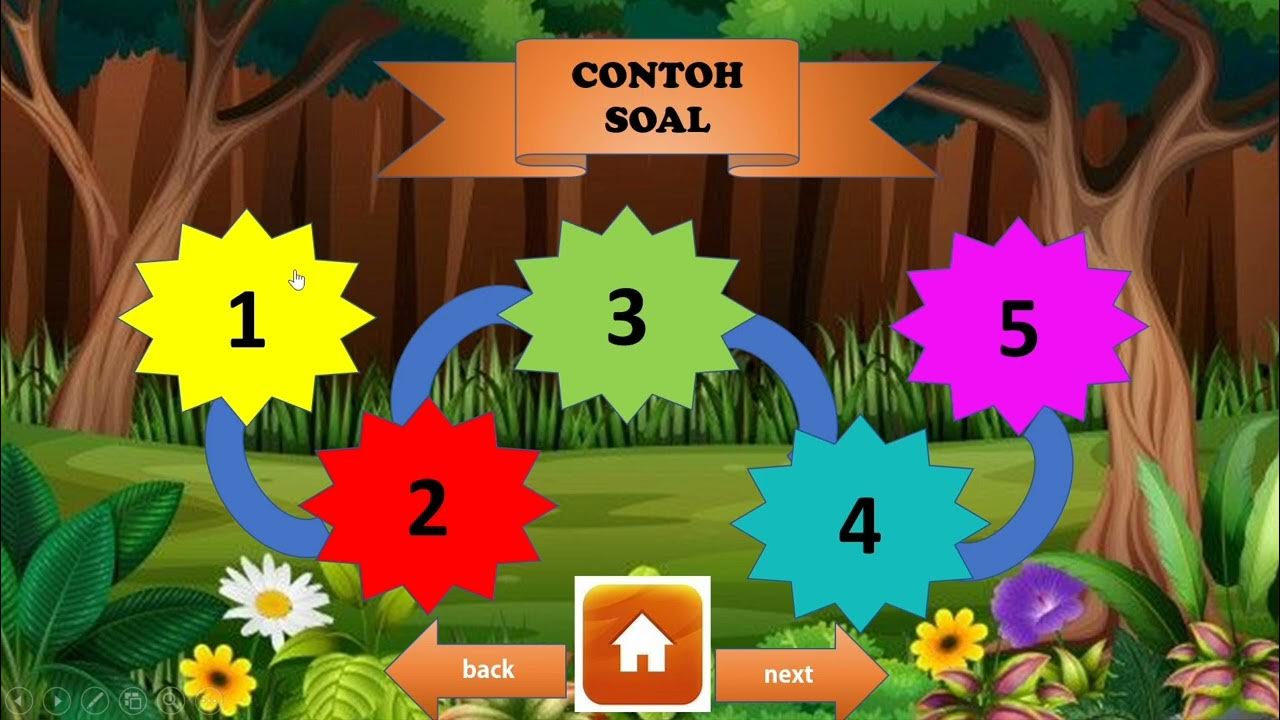 Video Pembelajaran Aksara Jawa menggunakan Media Powerpoint Interaktif ...