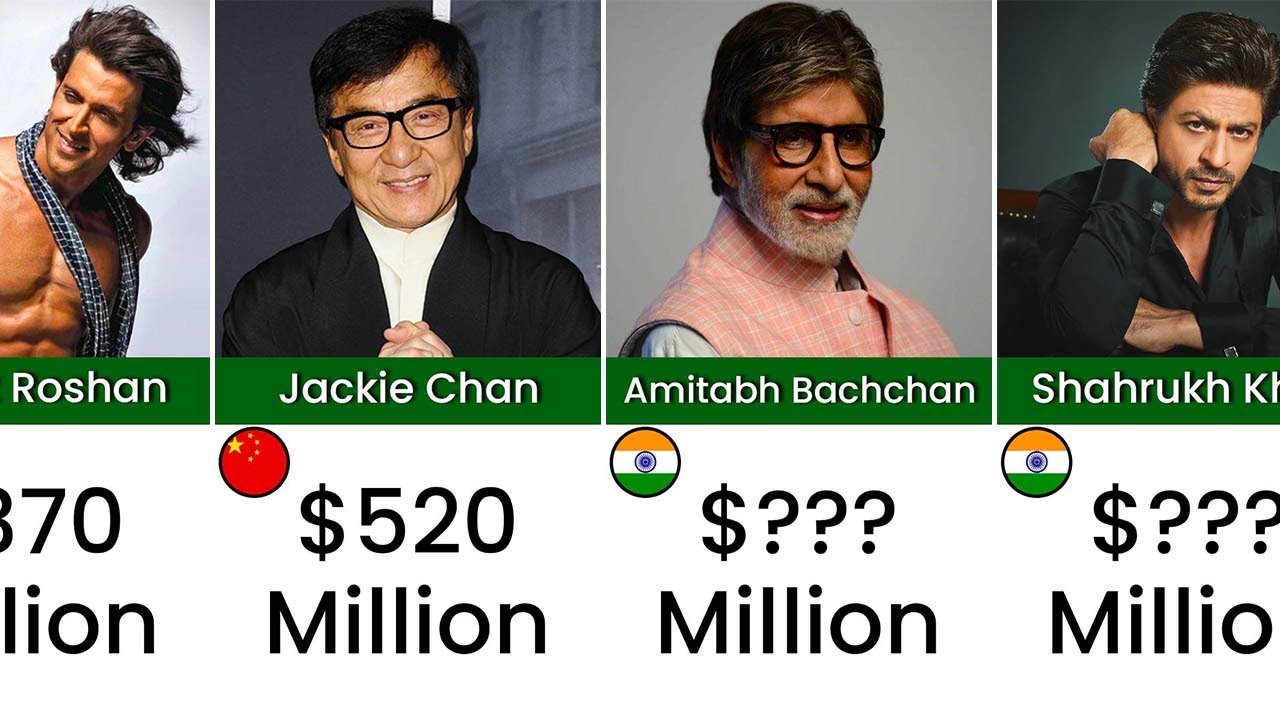 Richest Actors 2023 Asia Comparison - YouTube