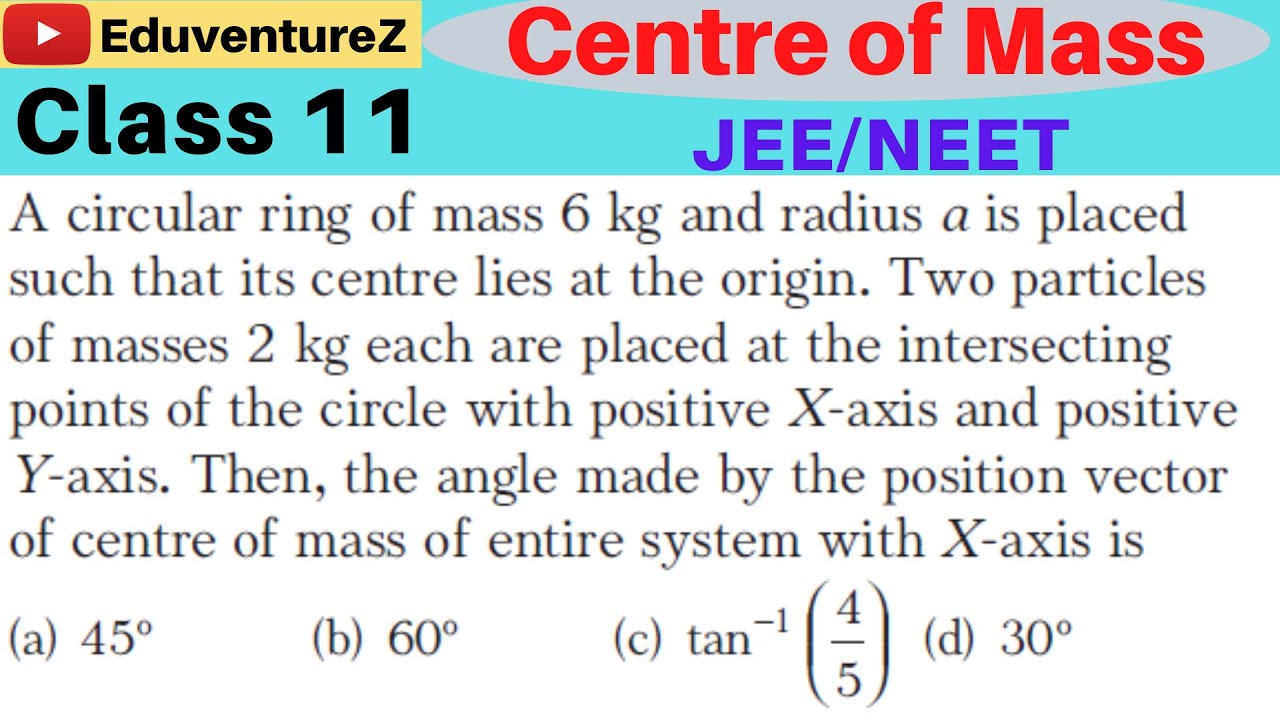 A circular ring of mass 6 kg and radius a is placed such that its ...
