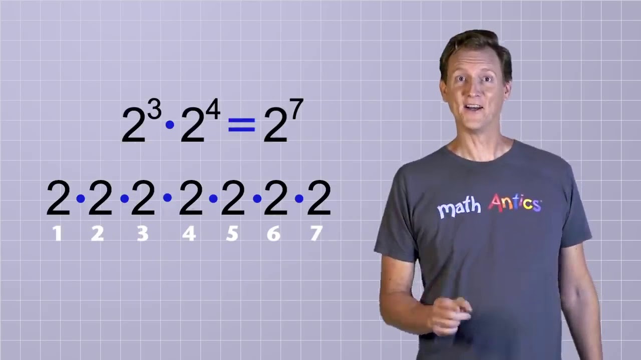 Algebra Basics Laws Of Exponents Math Antics - YouTube