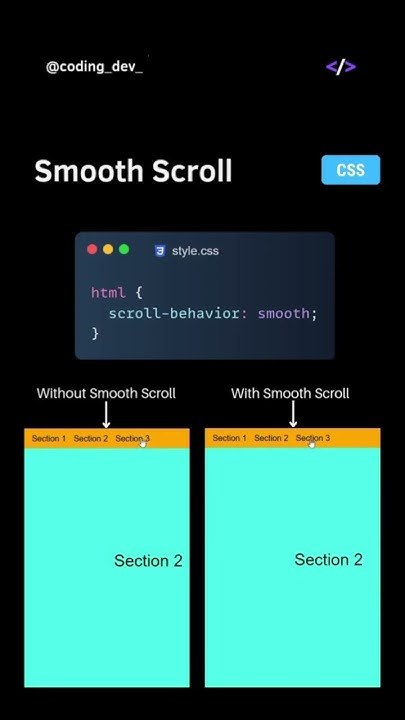 Smooth Scroll Css3 Html Htmlcss Webdesign Webdevelopment Coding