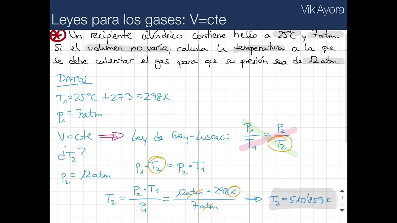 VA - Leyes para los gases (V=cte) - YouTube