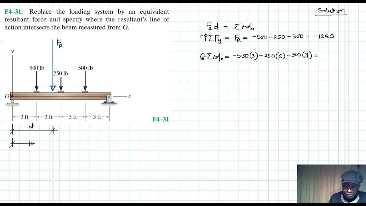 F4–31 Force System Resultants (Chapter 4: Hibbeler Statics) Benam Academy - YouTube