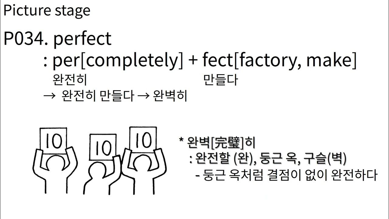 E#344 P34,36 perfect, perform 그림으로 배우는 영어 어원 - YouTube