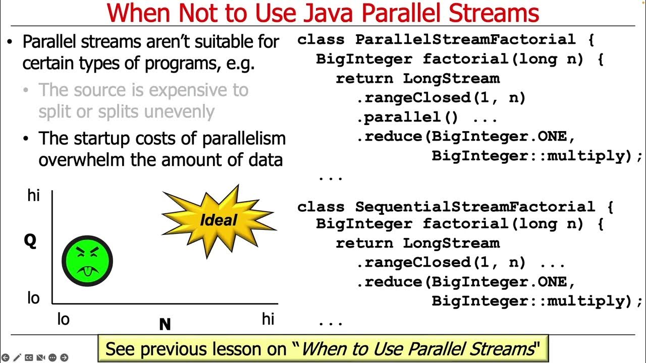 When Not to Use Java Parallel Streams - YouTube