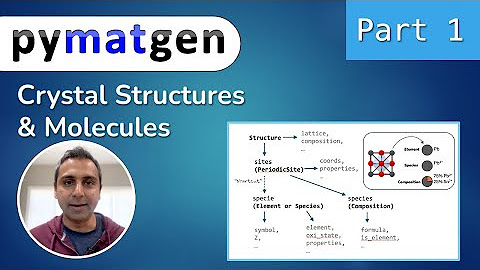 Learn pymatgen tutorials - YouTube