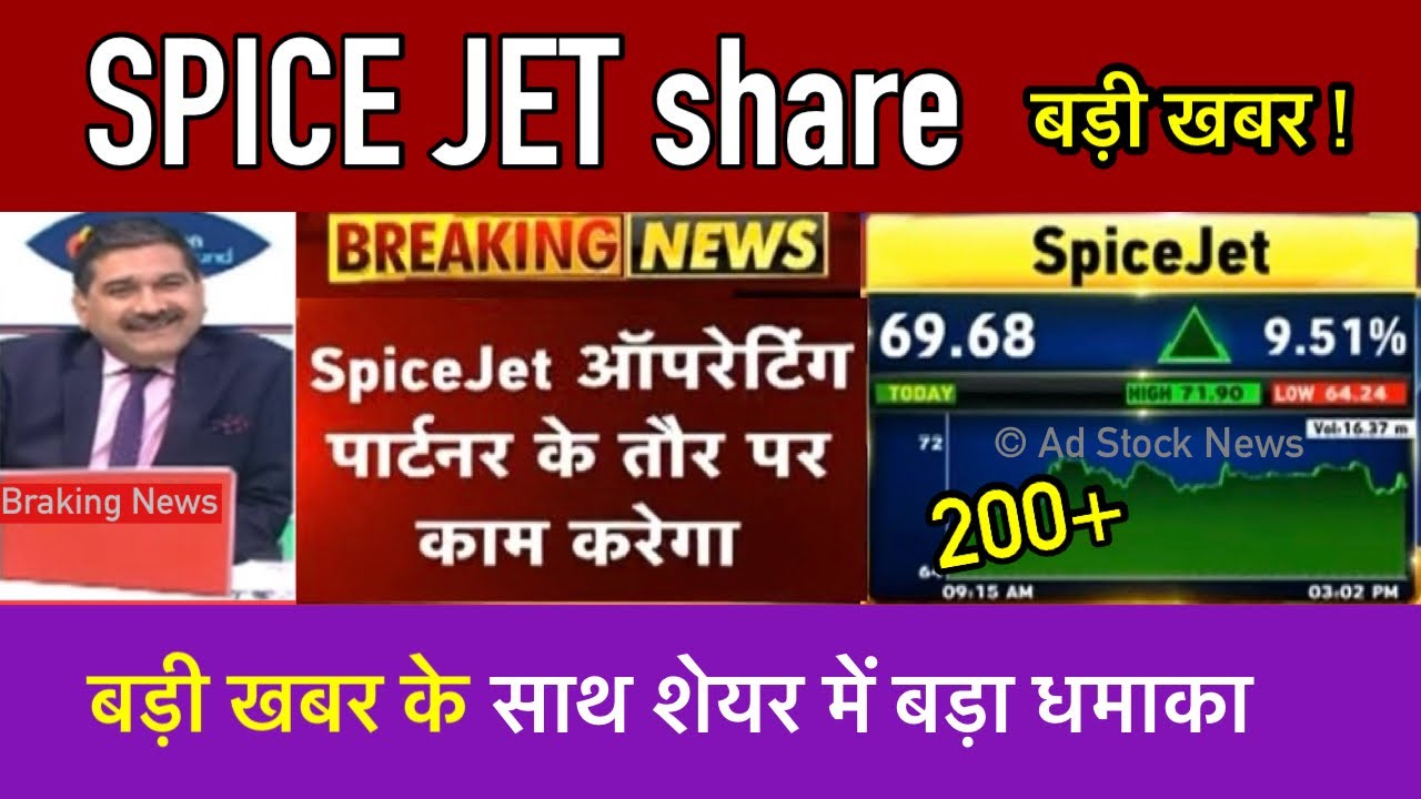 Spicejet share latest news | Spicejet share news | Spicejet share ...