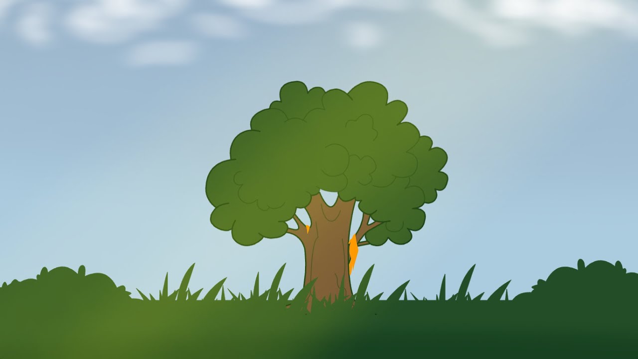 Foxtrot Echo Romeo Tango India Lima India Zulu Echo Romeo - YouTube