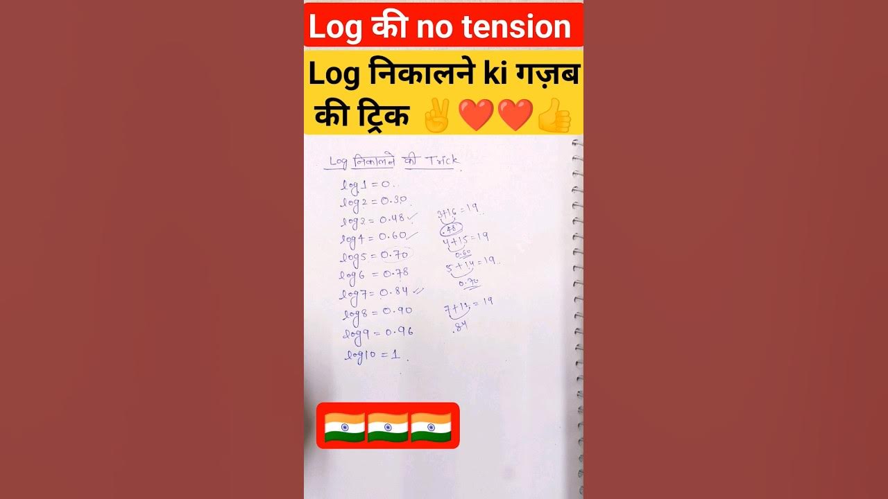 How To Find Log Without Using Table neet2023 jee mathtrick how-to-find-log-without-using-table-neet2023-jee-mathtrick