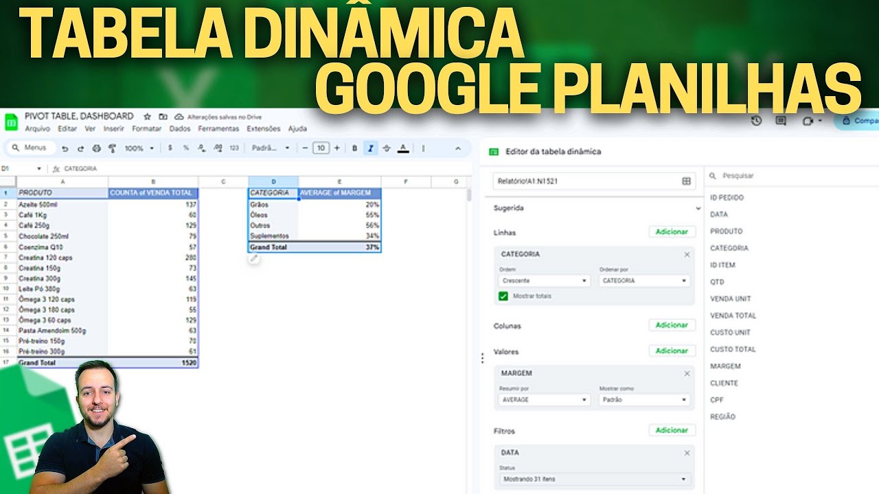 Como usar Tabela Dinamica no Google Planilhas | Relatórios, Dashboards ...