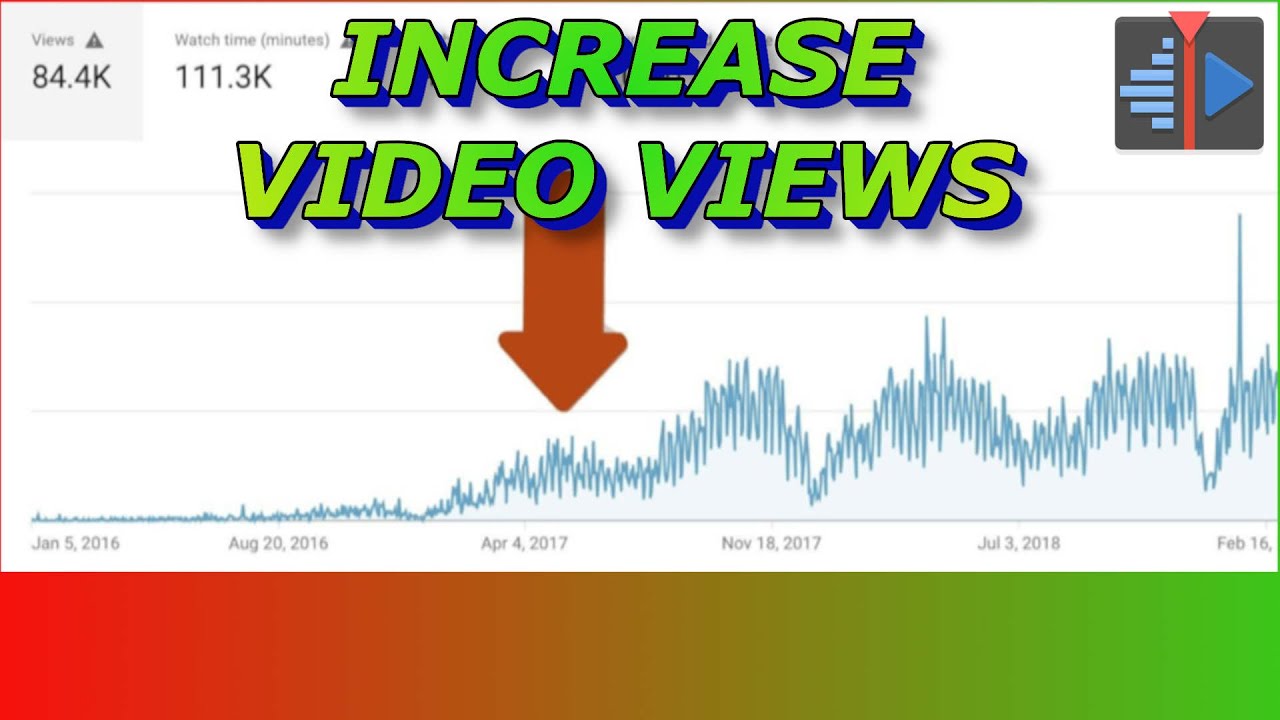 Do This To Increase Viewer Engagement? Kdenlive Editing tutorial - YouTube