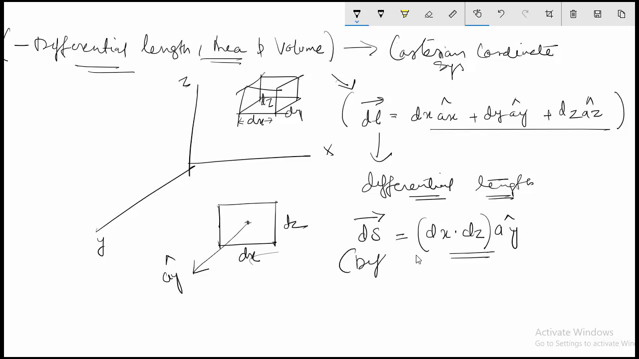 Differential Length Differential Area And Differential Volume YouTube