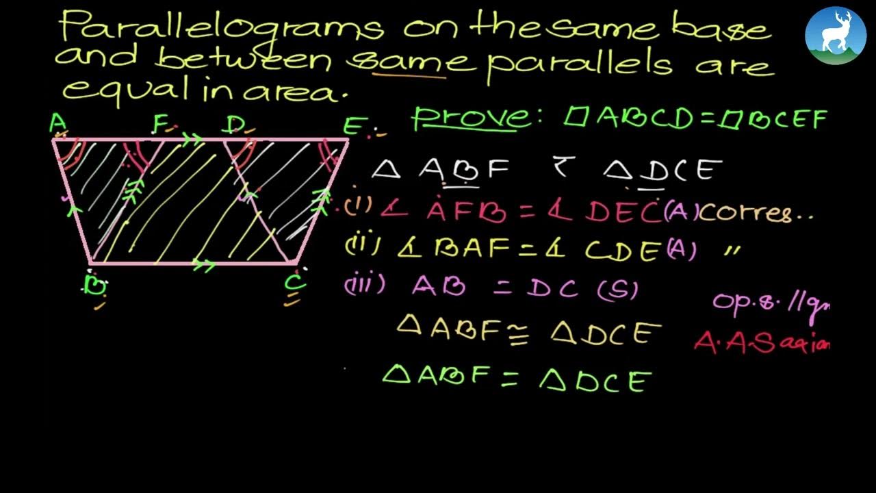 Ujjwal Poudel - Parallelogram on the same base between same parallel are equal in area - Class ...