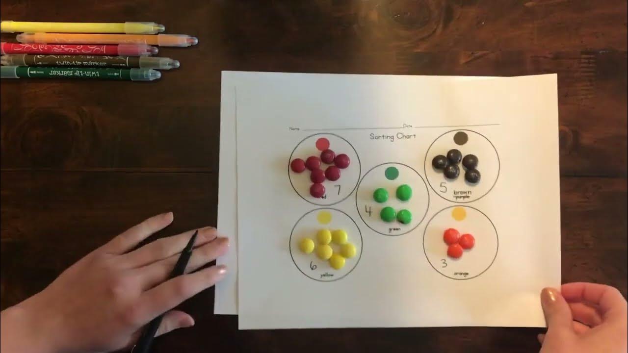 M&M Graphing Activity - YouTube