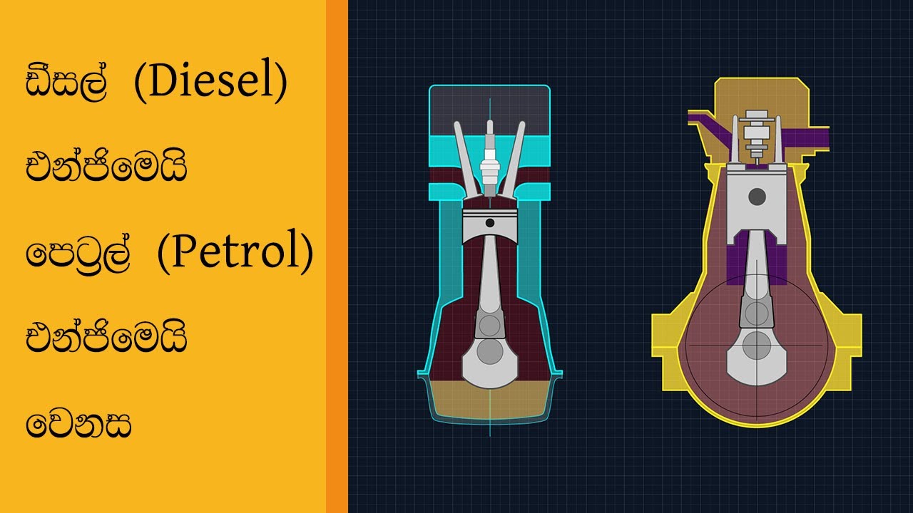 [025] ඩීසල් එන්ජිමෙයි පෙට්‍රල් එන්ජිමෙයි වෙනස - Difference between ...