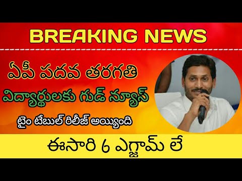 Ap 10th exams time table 2020 -Ap 10th class exam schedule 2020-latest ...