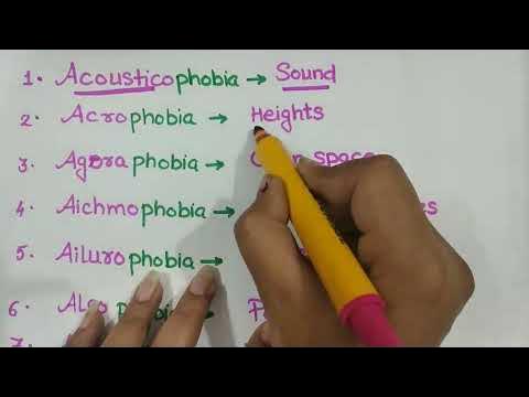 root word phobia | with letters A& B | - YouTube