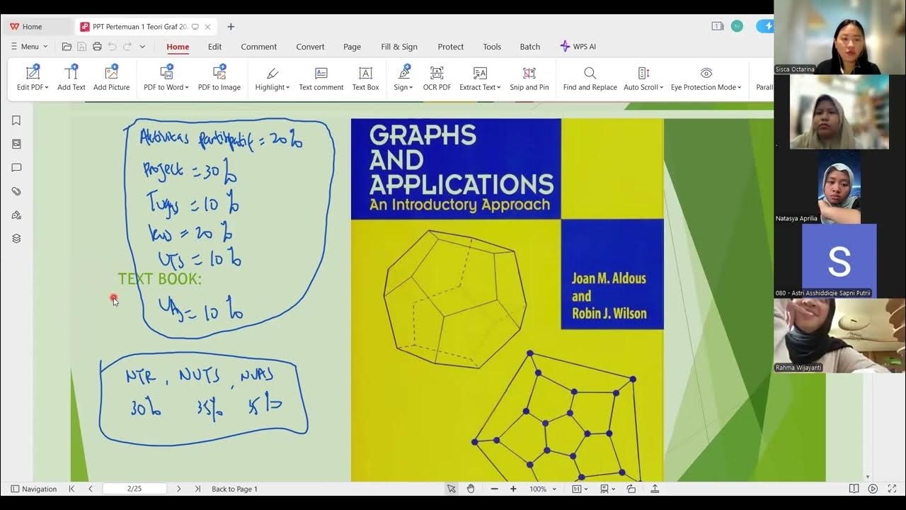 Introduction to Graph - YouTube