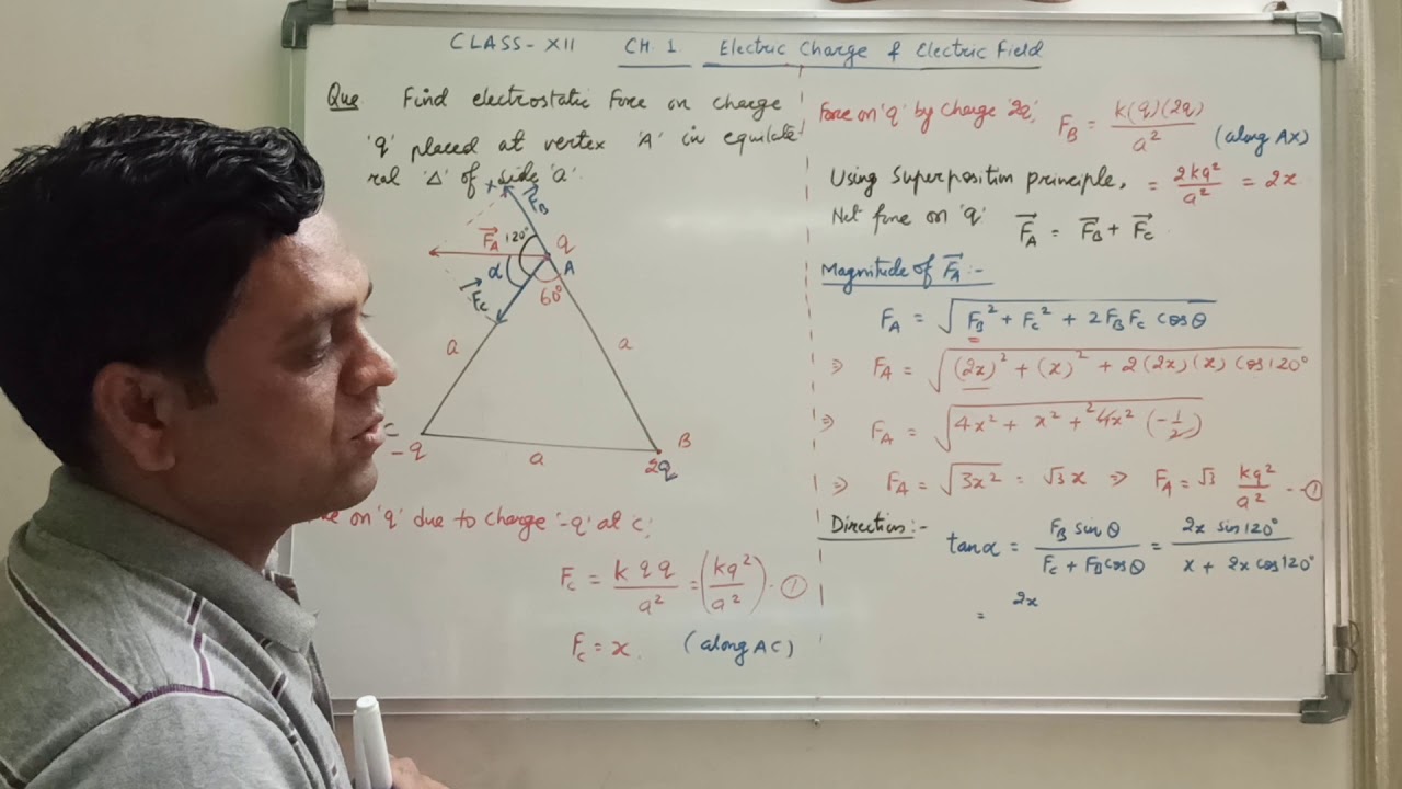 Class XII - Illustration of Superposition Principle - YouTube