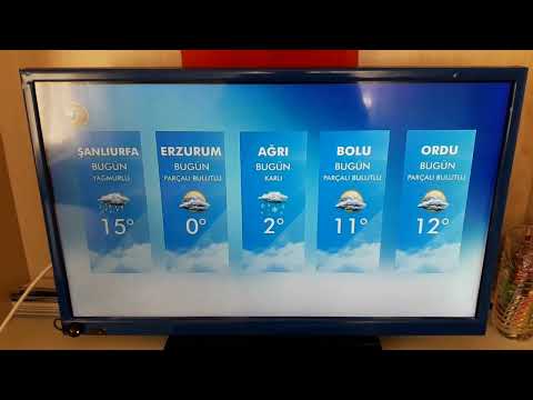 Kanal D - Hava Durumu Kuşağı, Yemek Jeneriği + Sponsorluk + Akıllı İşaretler ~ 27 Mart 2022