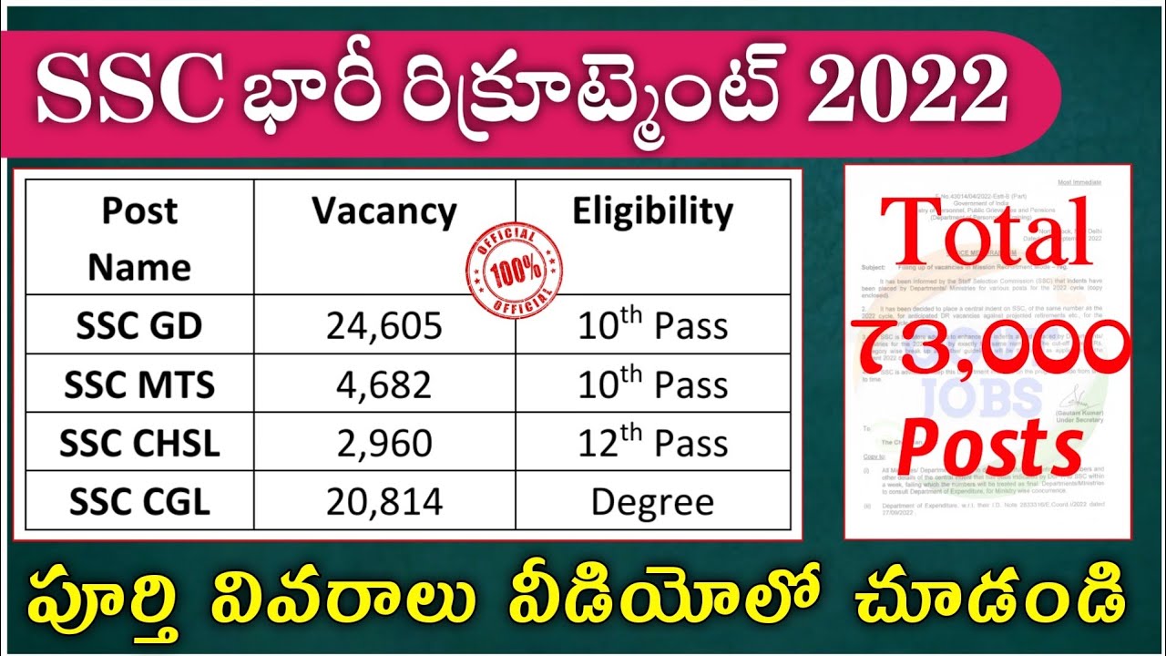 SSC GD 24,605 పోస్టుల భర్తీ || SSC Recruitment 2022|Ssc GD Notification ...