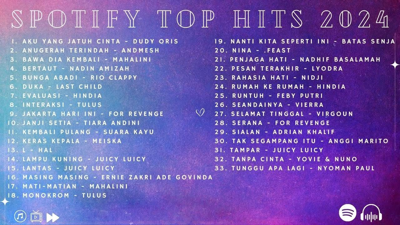 Spotify Hits Indonesia - Lagu Pop Terbaru 2024 ♪ Lagu pop viral tiktok ...