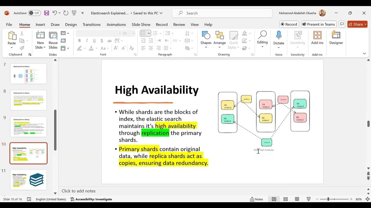 Elasticsearch Idea Explained - Simple - YouTube