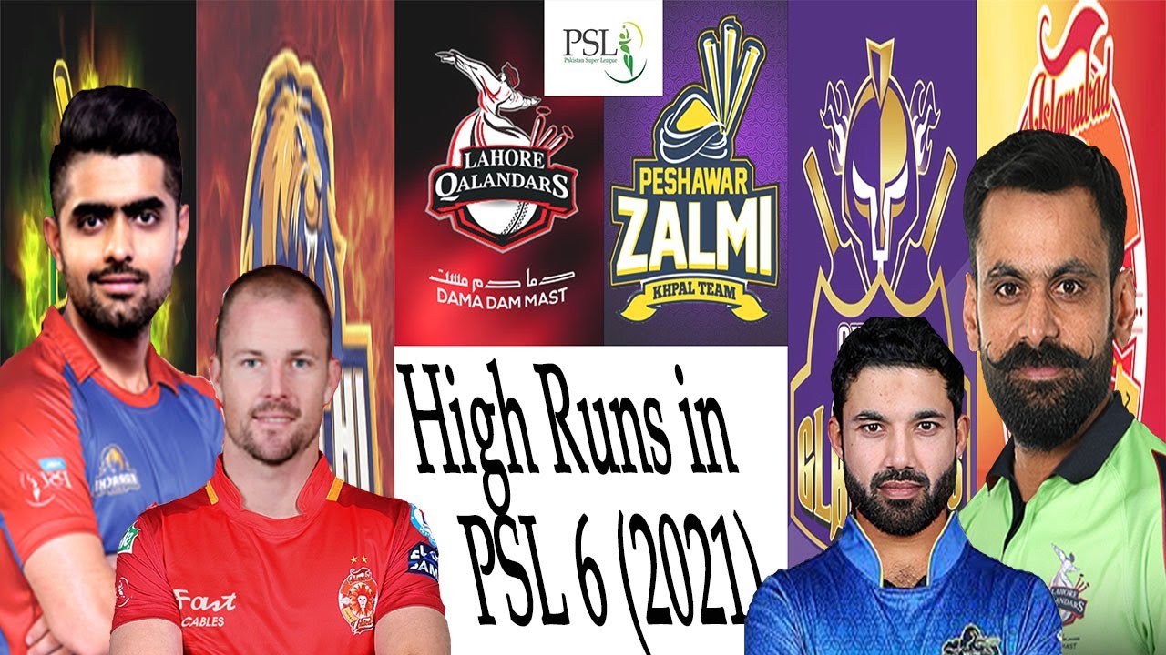 High runs in PSL 6 || Most runs in PSL 6 || Most Runs in 2021 - YouTube