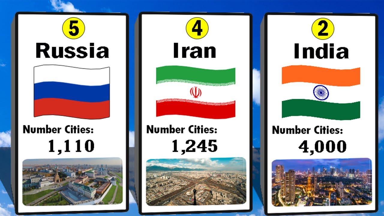 Number of Cities Comparison by Country - YouTube