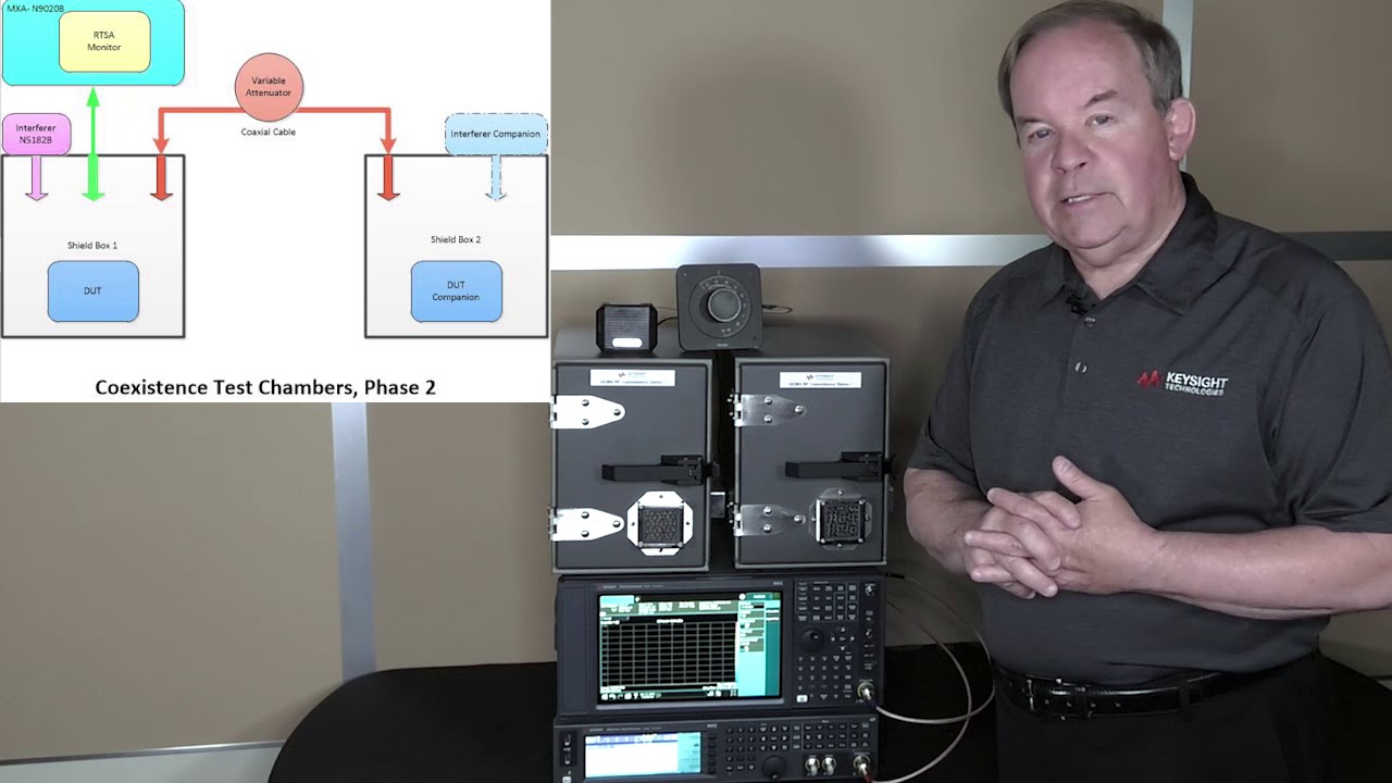 Live example of Wireless Coexistence Test using Keysight - YouTube