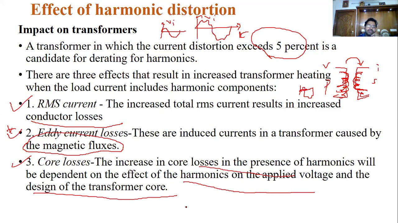 ELECTRIC POWER QUALITY(EPQ) || Day-22:Date:23-09-2020 ||Lecture-22 ...