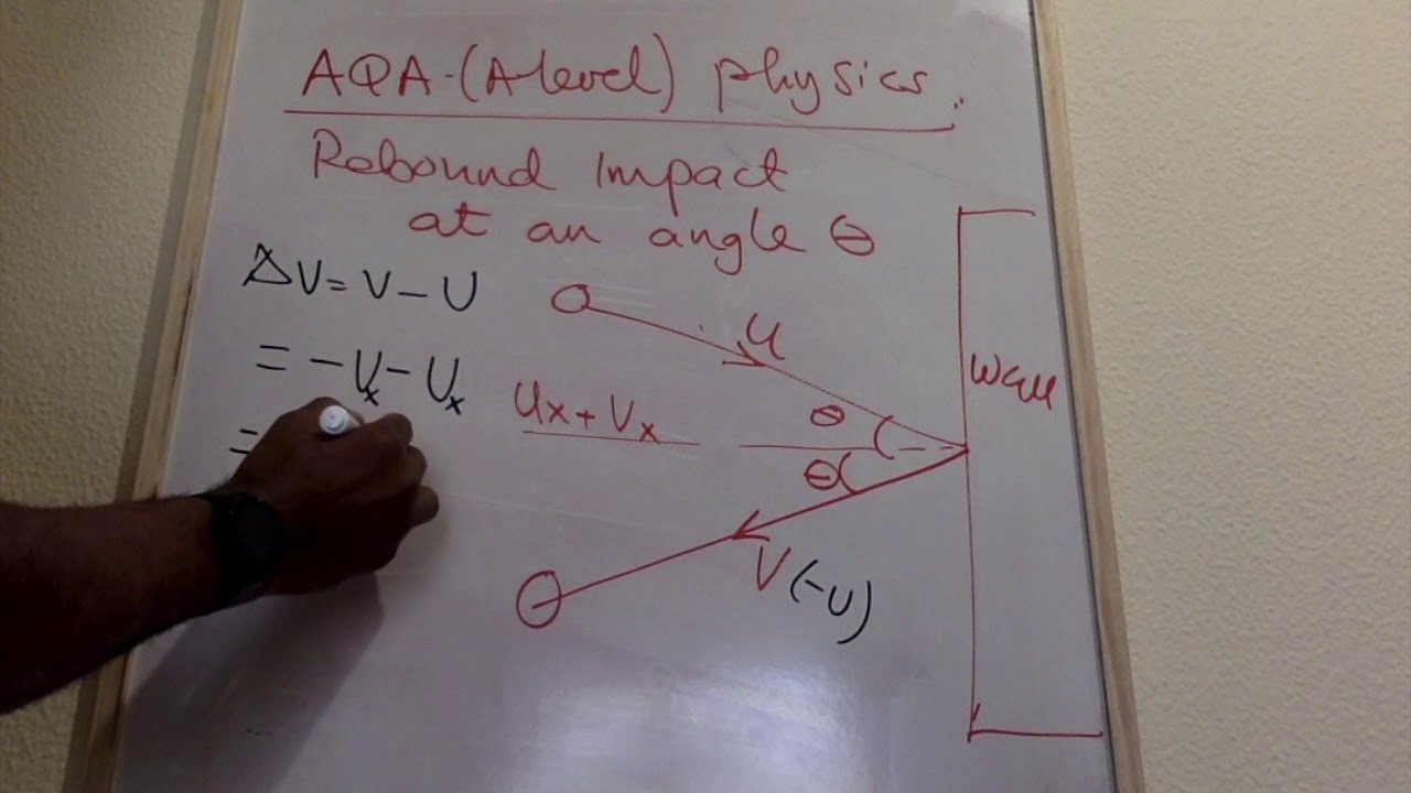 AQA-A-LEVEL-PHYSICS-REBOUND IMPACT 2 - YouTube