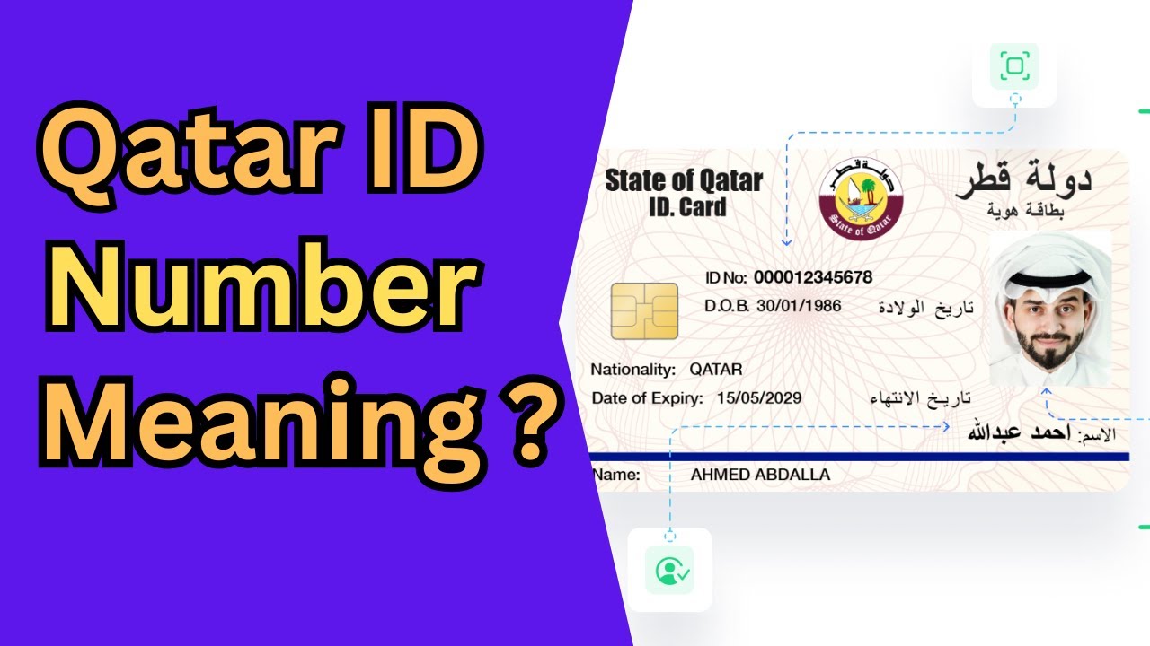 What Is The Meaning Of Qatar ID Number | Hassam Vlogs - YouTube