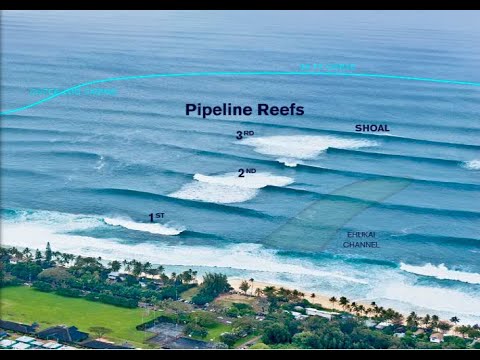PIPELINE #shorts - 1st & 2nd Reef Pipeline, Hawaii - Surfing ...